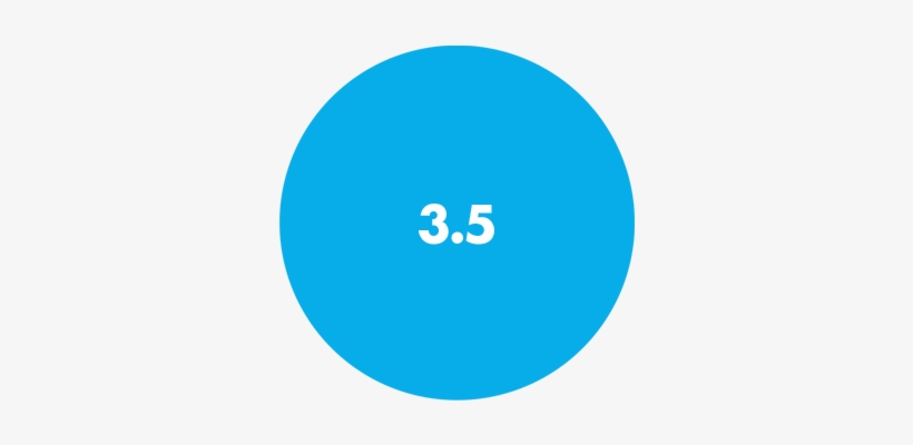 5 Inch Round Custom Buttons - Opencart PNG Image | Transparent PNG Free ...