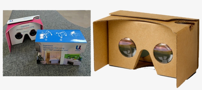 Cardboard Supports Most Android Or Ios Phones With - Google Cardboard ...