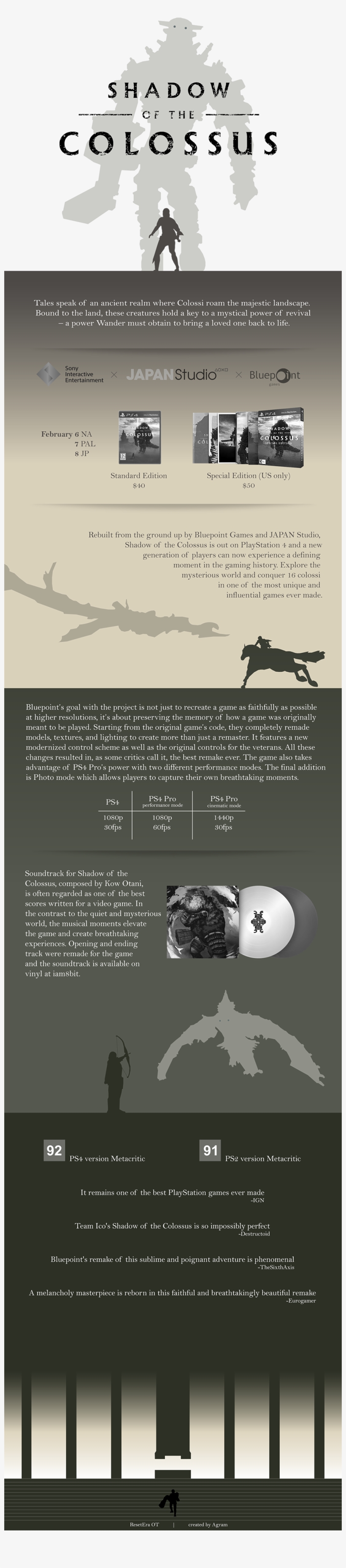 Resetera PNG Image | Transparent PNG Free Download on SeekPNG