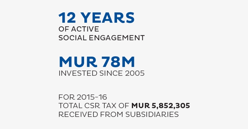 Kf-1 - Colorfulness PNG Image | Transparent PNG Free Download on SeekPNG