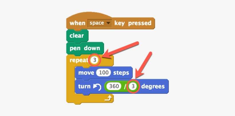 Images/scratch Polygon Repeat - Number PNG Image | Transparent PNG Free ...