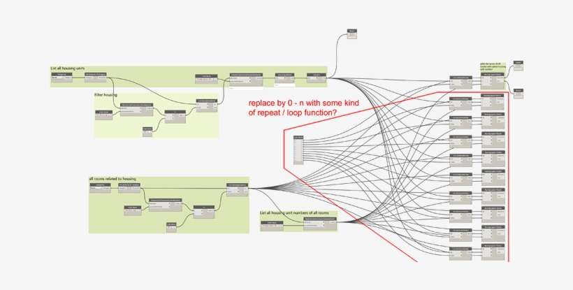 Housing - Unit - Area - Portable Network Graphics PNG Image ...