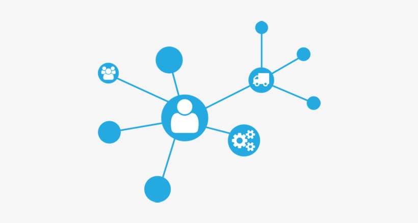 Supply Chain Management - Sales And Distribution Png PNG Image ...