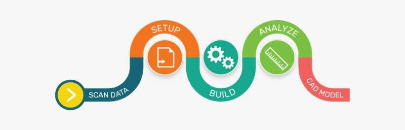 Reverse Engineering - Graphic Design PNG Image | Transparent PNG Free ...