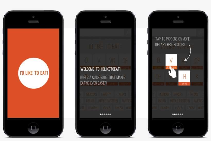 Wireframes Round - Portable Network Graphics PNG Image | Transparent ...
