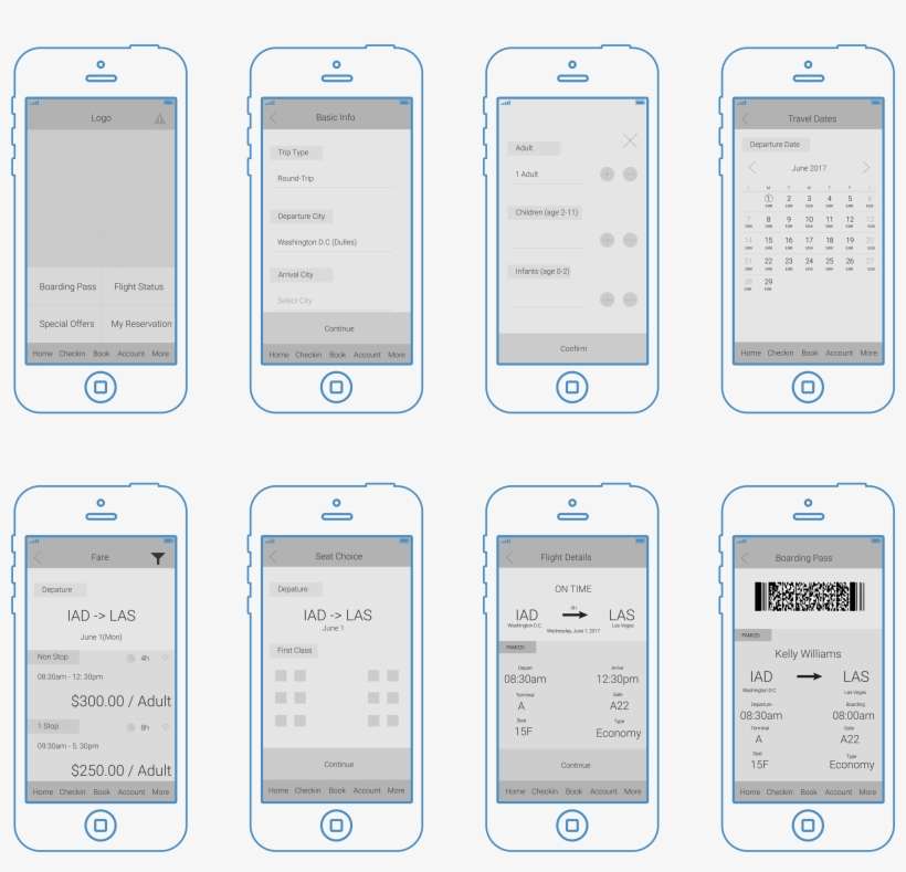 Website Wireframes - Website Wireframe PNG Image | Transparent PNG Free ...