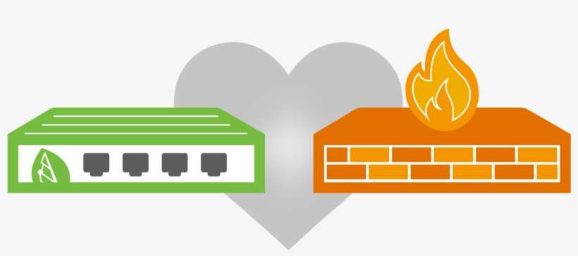 The Firewall Friendly Sd Wan - Sd-wan PNG Image | Transparent PNG Free ...