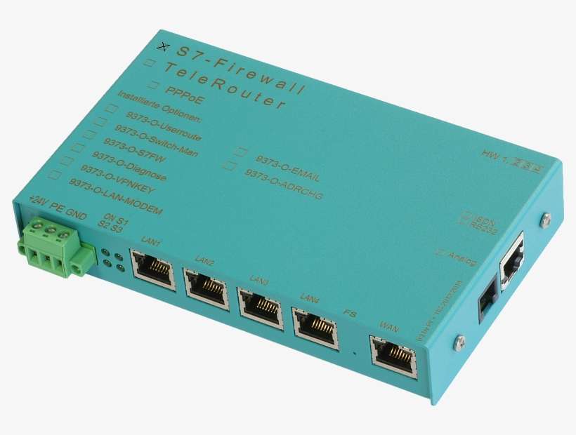 Profinet Router PNG Image | Transparent PNG Free Download on SeekPNG