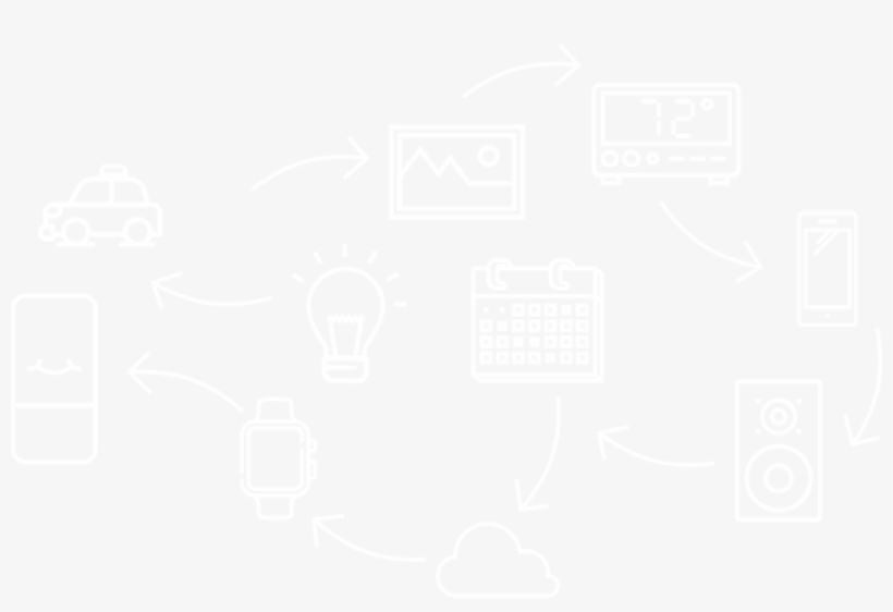 Easy Time Tracking With Ifttt - Close Icon Png White PNG Image ...