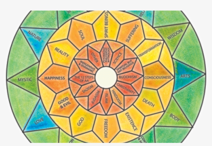 Mandala 500px With Text - Text PNG Image | Transparent PNG Free ...