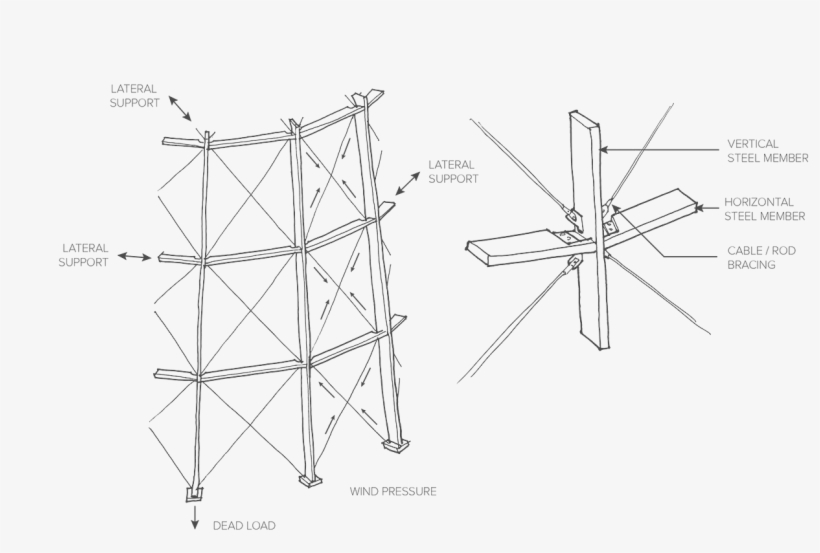 Download Grid Shell - Diagram | Transparent PNG Download | SeekPNG