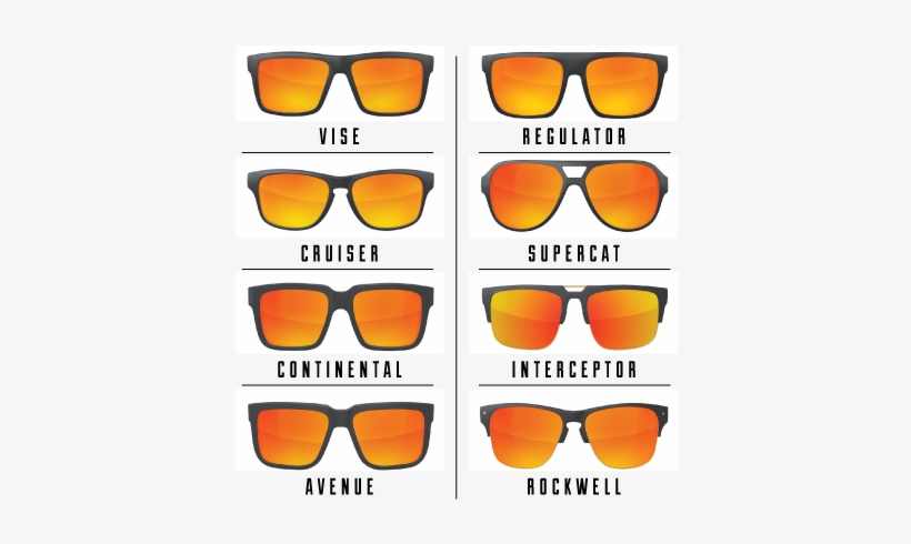 Lenses - Sunblast - Reflection PNG Image | Transparent PNG Free ...