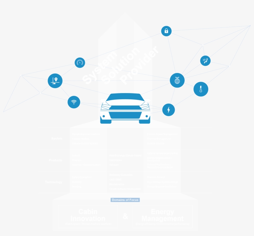 System Solution Provider - System PNG Image | Transparent PNG Free ...