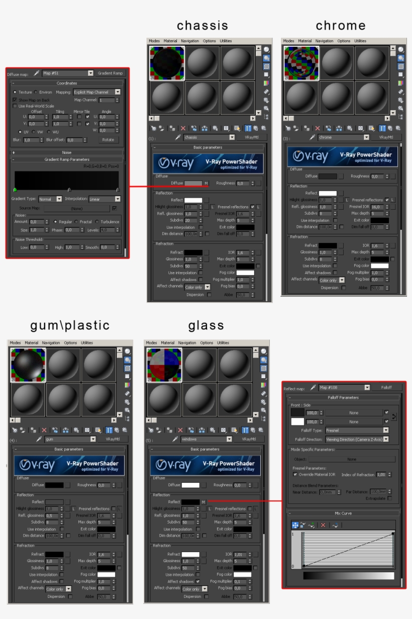 The Rest We Can Make By The Same Principle Using Vraymtl - 3ds Max Vray ...