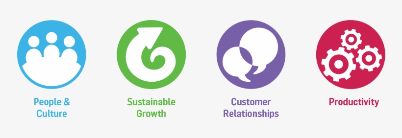 Icons - Icon For Employee Recognition PNG Image | Transparent PNG Free ...