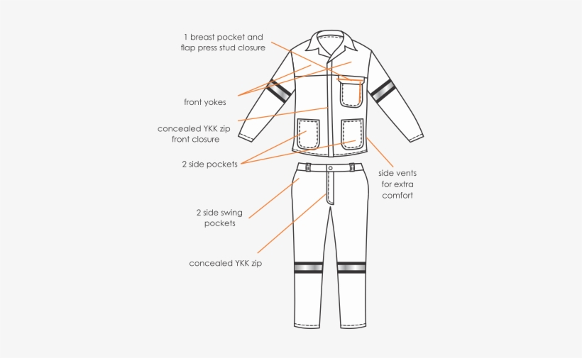 Mb Workwear PNG Image | Transparent PNG Free Download on SeekPNG