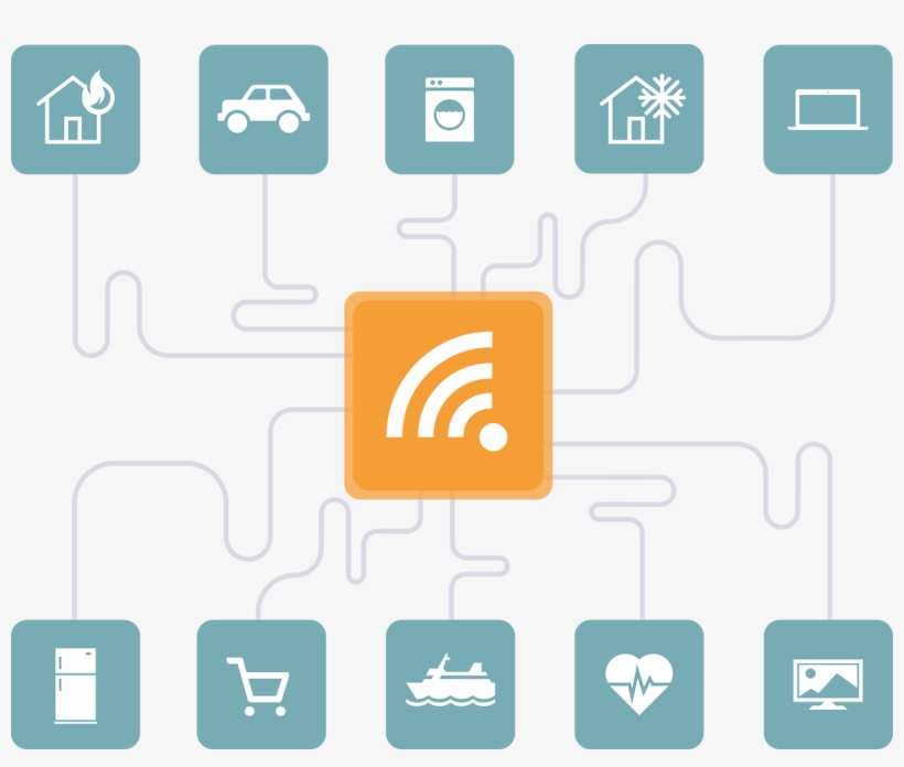 Basho Internet Of Things - Iot Sensor PNG Image | Transparent PNG Free ...