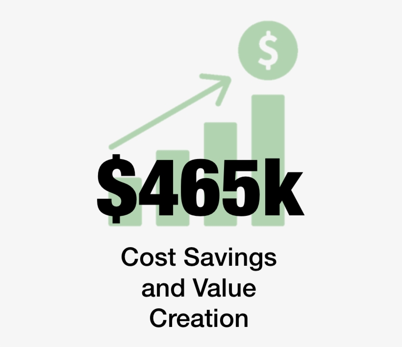 Amm Value - Graphic Design PNG Image | Transparent PNG Free Download on ...