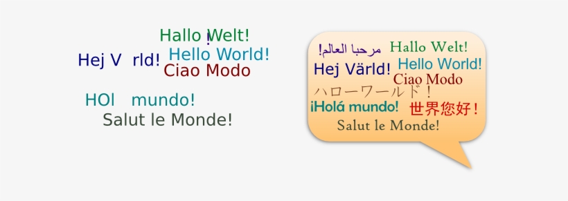 Languages Clipart PNG Image | Transparent PNG Free Download on SeekPNG