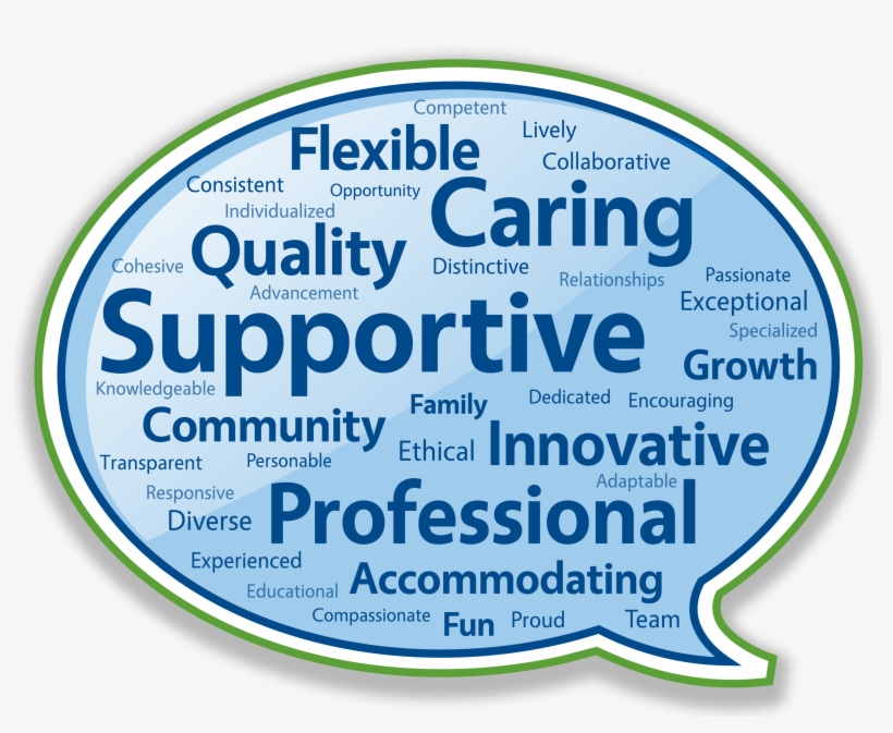 Wordle With Shadow - Shadow PNG Image | Transparent PNG Free Download ...