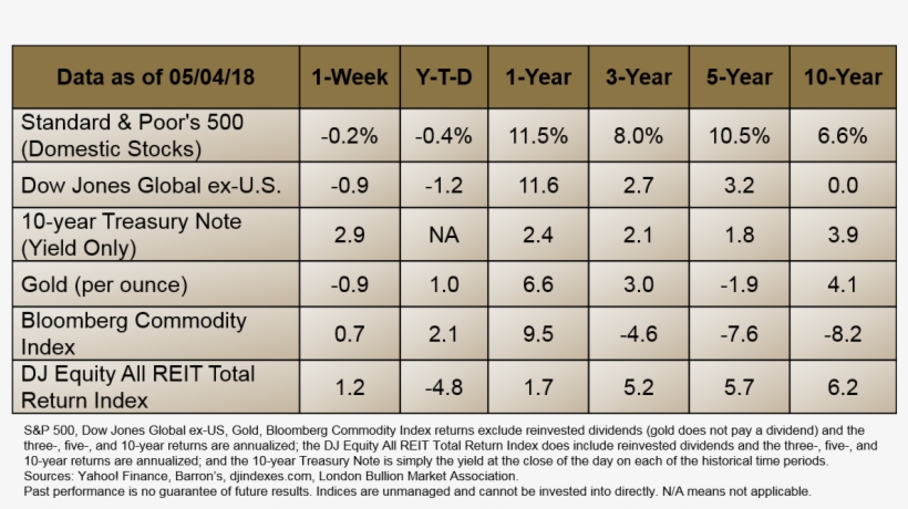 Myth Busted - Number PNG Image | Transparent PNG Free Download on SeekPNG
