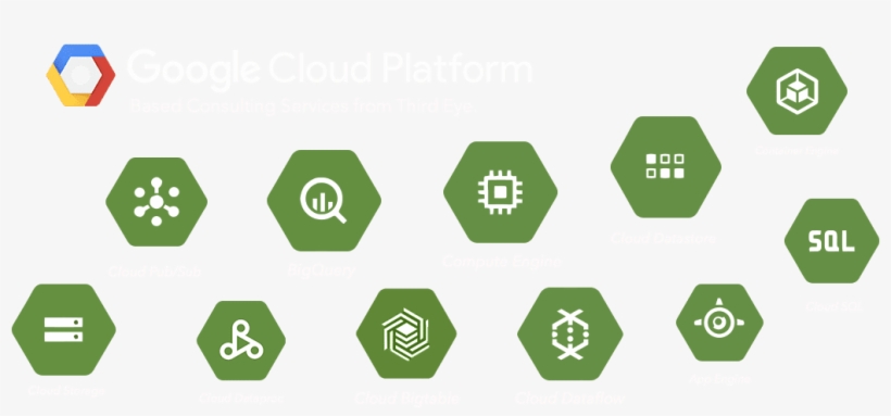 Google Cloud - Bigquery PNG Image | Transparent PNG Free Download on ...