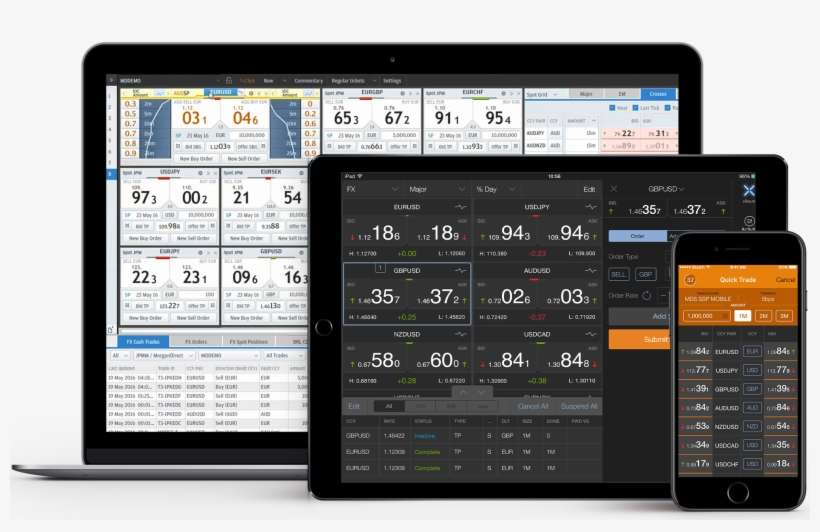 Execute On Devices - Jp Morgan Fx Platform PNG Image | Transparent PNG ...