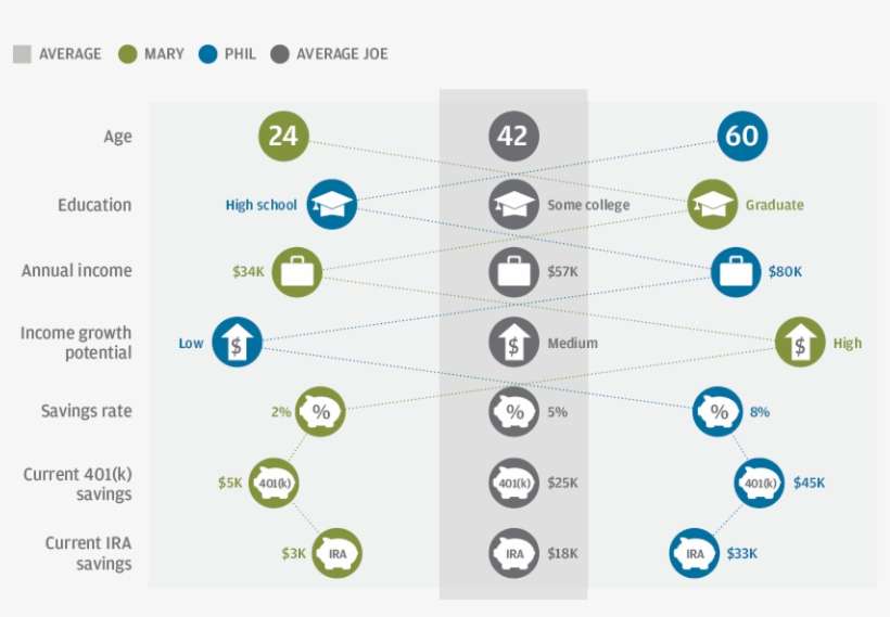 Source - J - P - Morgan Asset Management - For Illustrative - Strategy ...