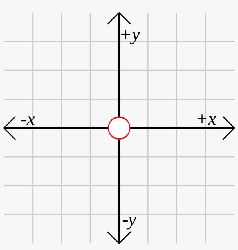 Origin Coordinate PNG Image | Transparent PNG Free Download on SeekPNG