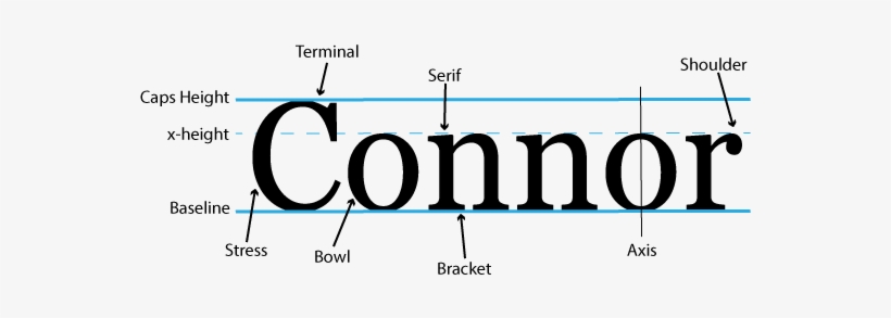 Typography - Compressor PNG Image | Transparent PNG Free Download on ...