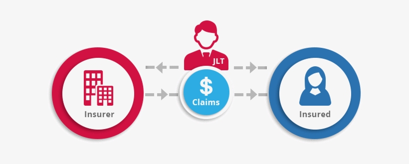 Claims Png PNG Image | Transparent PNG Free Download on SeekPNG