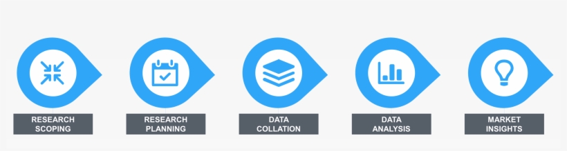 If You Require Any Help You Can Contact One Of My Ventures - Market ...