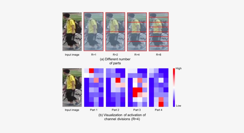 Strip Horizontal Division - Art PNG Image | Transparent PNG Free ...