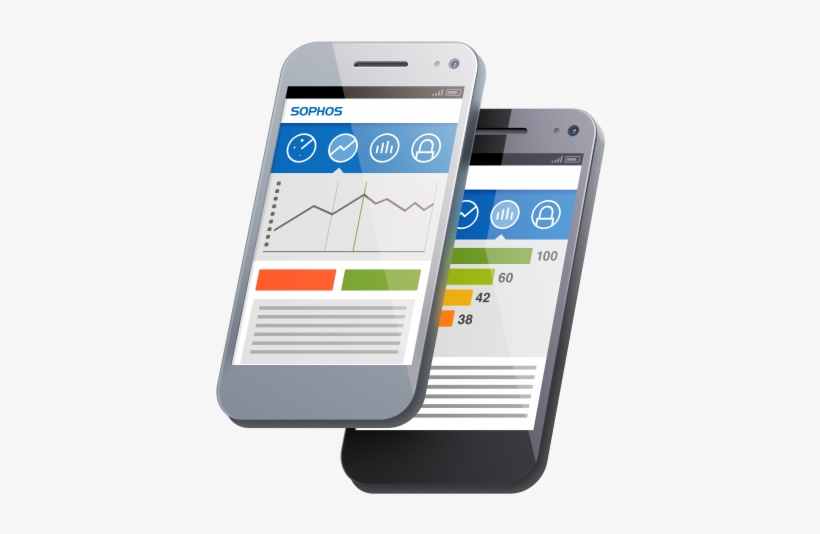 Mobile Security For Android - Sophos PNG Image | Transparent PNG Free ...