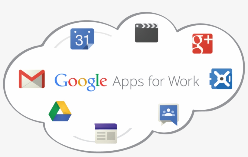 Download Google Apps Cloud1 - Google Apps Cloud Png | Transparent PNG ...
