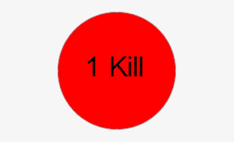 30kib, 420x420, Kill - Circle With 1 Inside PNG Image | Transparent PNG ...