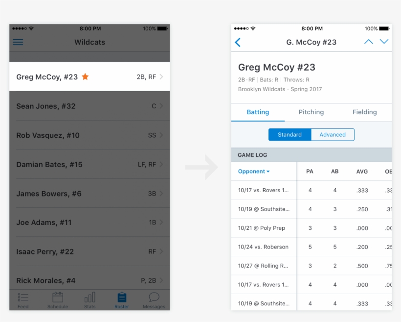 Player Stats Are Available For Premium Subscribers - Statistics PNG ...