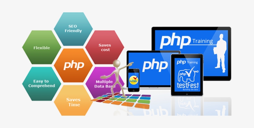 Php Development - Ruby On Rails PNG Image | Transparent PNG Free ...