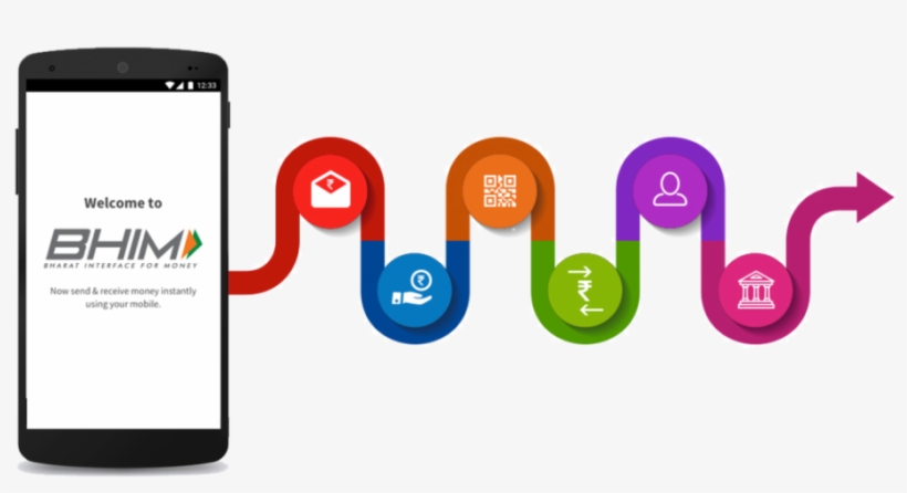 Bhim App Logo PNG Image | Transparent PNG Free Download on SeekPNG