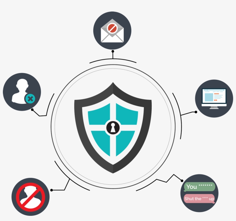 Spam Flood Protection - Logo PNG Image | Transparent PNG Free Download ...