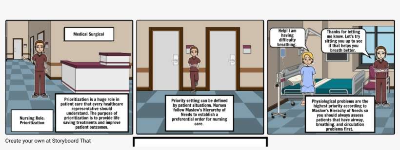 Prioritization - Cartoon PNG Image | Transparent PNG Free Download on ...