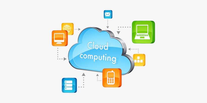 Cloud Computing Management Services - Cloud Computing Environments PNG ...