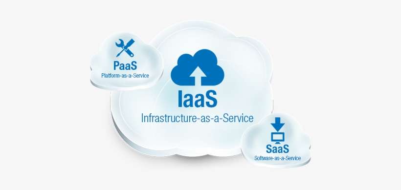 Download Vital Trends That Will Drive Iaas Cloud In - Cloud Iaas ...