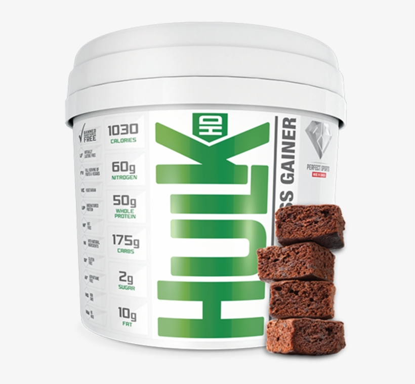 Extreme Mass Gainer - Hulk Hd Extreme Mass Gainer PNG Image ...