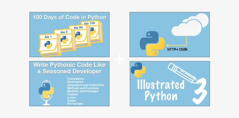 Black Friday Python Course Bundle - Python PNG Image | Transparent PNG ...