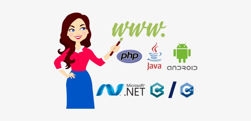 About Us - Java Enterprise Edition : A Practical Approach PNG Image ...