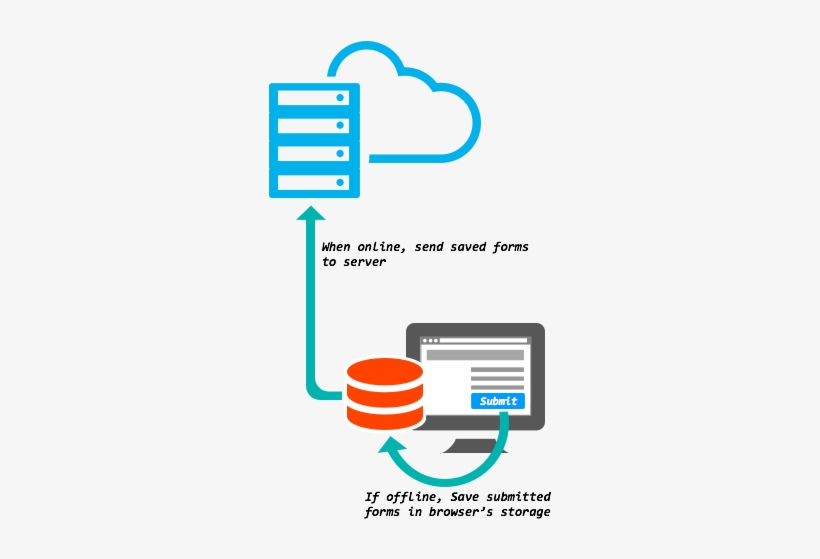 Offline Data Collection - Server PNG Image | Transparent PNG Free ...