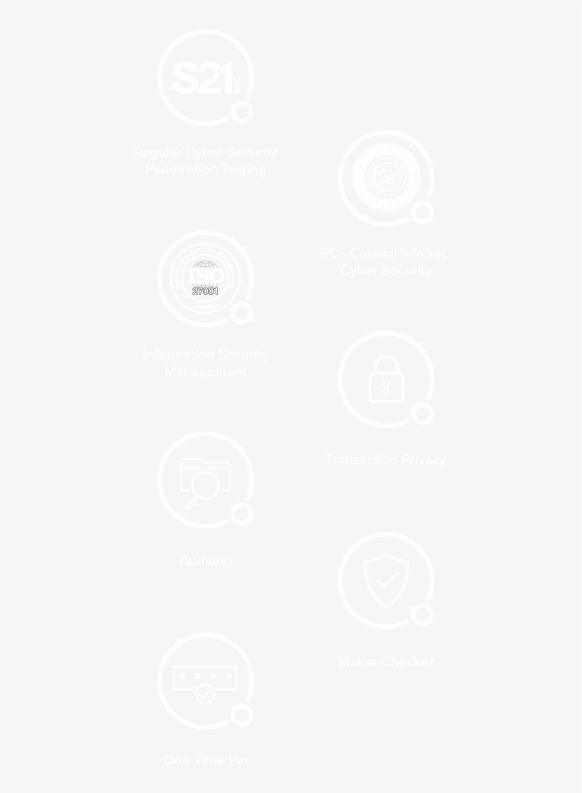 Bank Grade Security - The Ignited Life PNG Image | Transparent PNG Free ...