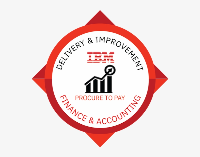 Application Services Innovation Full Stack Java & Open - Design PNG ...