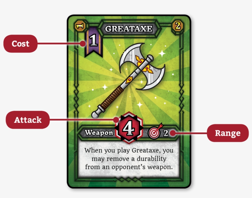With That In Mind, I Put The Weapon's Attack Front - Layout Tcg Card ...